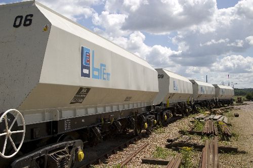 Sustainability - Brett